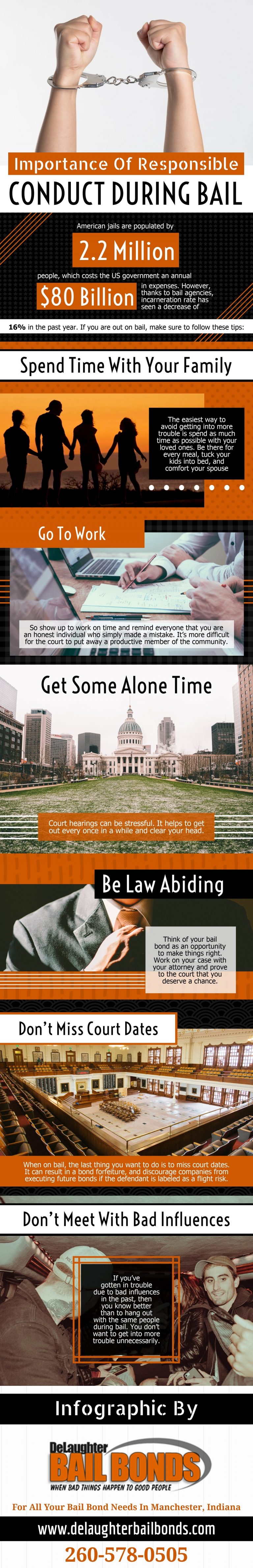 Responsible Conduct During Bail- Infographic - DeLaughter Bail Bonds