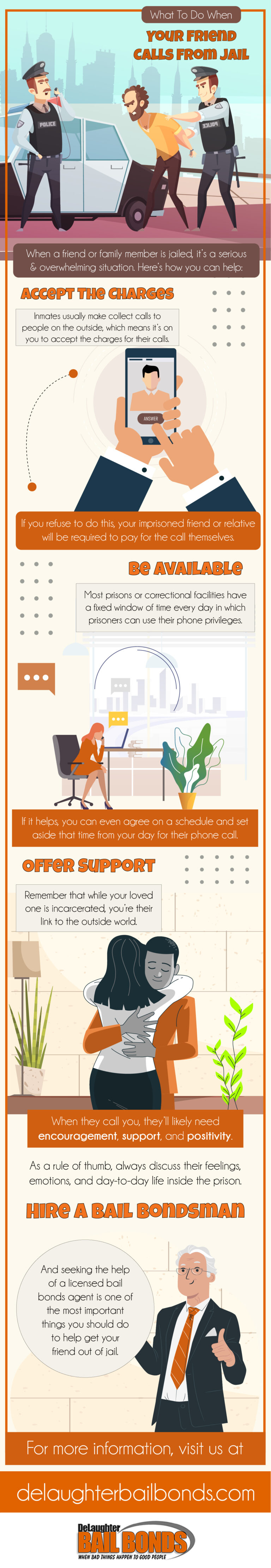What To Do When You Friend Calls From Jail- Infographic - DeLaughter ...