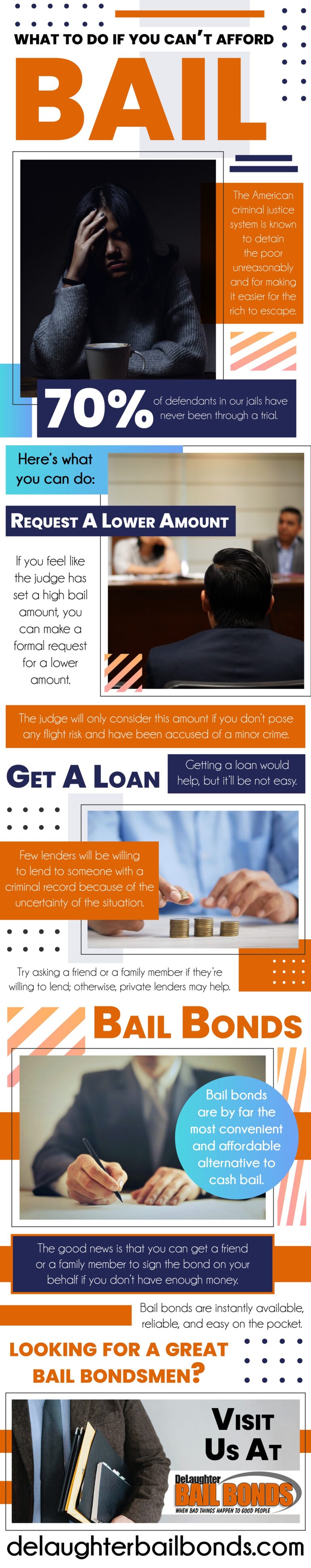 What to do if you can't afford Bail - DeLaughter Bail Bonds